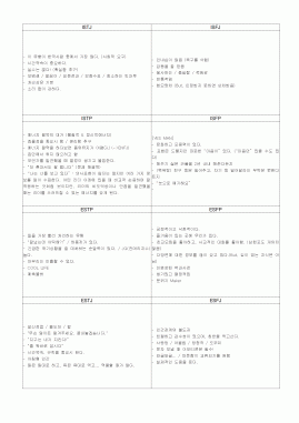 MBTI 여러가지 해석-1페이지