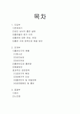 남녀 흡연실태에 대하여-1페이지