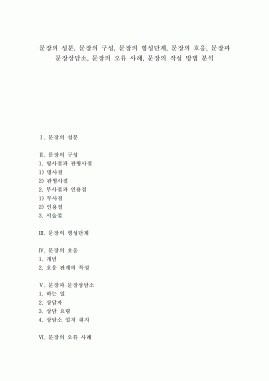 [문장 성분][문장 구성][문장 형성단계][문장 호응][문장상담소][문장 오류 사례][문장 작성 방법]문장의 성분, 문장의 구성, 문장의 형성단계, 문장의 호응, 문장과 문장상담소, 문장의 오류 사례, 문장의 작성방법-1페이지