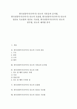 한국전통악기(국악기) 단소의 기본음과 운지법, 한국전통악기(국악기) 단소의 호흡법, 한국전통악기(국악기) 단소의 정간보 독보법과 정간보 기보법, 한국전통악기(국악기) 단소의 연주법, 단소의 제작법 분석-1페이지