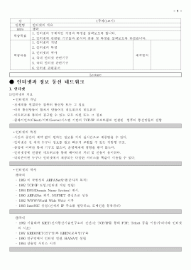 컴퓨터 통신과 인터넷(중간)-1페이지