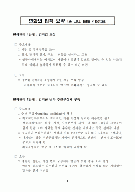 변화의 관리 레포트 자료-1페이지
