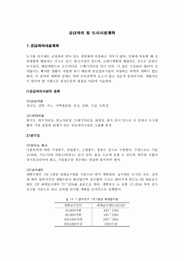 공급처리 및 도시시설계획-1페이지