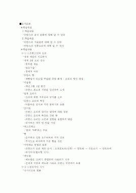 (청주대)프랑스문화와예술_기말고사-1페이지