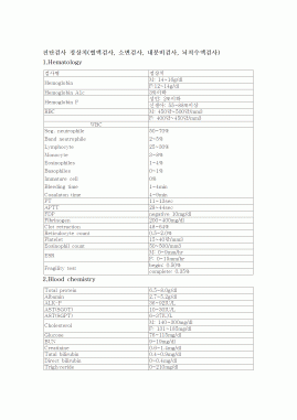 진단검사 정상치-1페이지