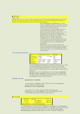(공학)IMT200 레포트 자료-1페이지