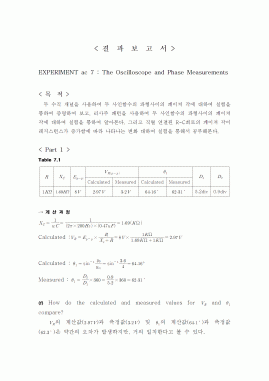 결과 실험7 EXPERIMENT ac 7  The Oscilloscope and Phase Measurements-1페이지