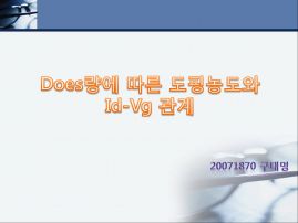 반도체공학 HDD Does량에 따른 도핑농도와 I-V 특성 관계 프로젝트-1페이지