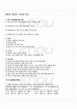 2011년 하계계절시험 의류소재의이해 시험범위 핵심체크-1페이지
