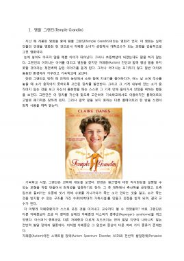 [서강대 의학개론(교양)]자폐증 치료제로써의 옥시토신-1페이지