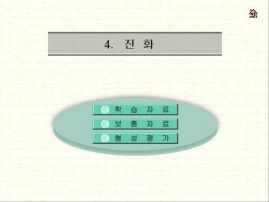 말의 진화(조상,화석)-1페이지