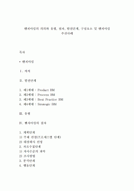 벤치마킹(benchmarking)의 의의와 유형, 절차, 발전단계, 구성요소 및 벤치마킹 추진사례-1페이지