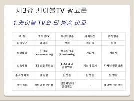 케이블TV 광고론-1페이지