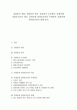 [성희롱][롯데호텔 성희롱사건][롯데호텔 성희롱사건 판례]성희롱의 개념, 성희롱의 원인, 성희롱의 금지영역, 롯데호텔 성희롱사건의 개요, 롯데호텔 성희롱사건의 투쟁경과, 롯데호텔 성희롱사건의 판례 분석-1페이지