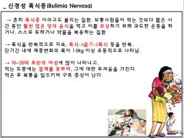 신경성 폭식증(Bulimia Nervosa)-1페이지