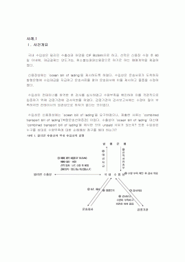신용장사례분석 -1페이지