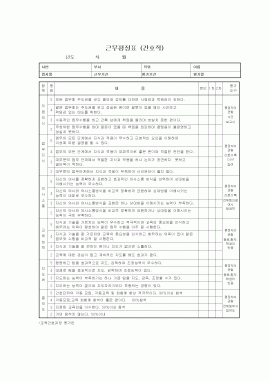 간호사근무평가표-1페이지