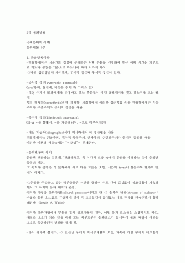 [국제사회의이해]기말고사 최종정리본-1페이지
