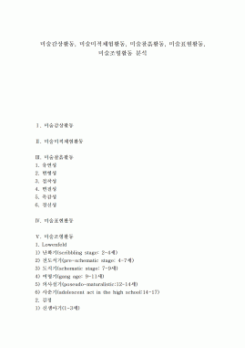 [미술감상활동][미술미적체험활동][미술찰흙활동][미술표현활동][미술조형활동]미술감상활동, 미술미적체험활동, 미술찰흙활동, 미술표현활동, 미술조형활동 분석(미술감상, 미적체험, 찰흙, 표현활동, 조형활동)-1페이지