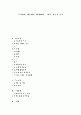 [판화][종이판화][사포판화][다색판화][고판화][동판화][종이][사포][다색][고][동]종이판화, 사포판화, 다색판화, 고판화, 동판화 분석(종이판화, 사포판화, 다색판화, 고판화, 동판화, 판화, 판화 종류)-1페이지