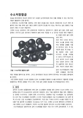 연구과제-수소저장합금-1페이지
