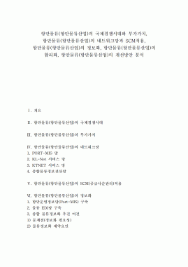항만물류(항만물류산업)의 국제경쟁시대와 부가가치, 항만물류(항만물류산업)의 네트워크망과 SCM적용, 항만물류(항만물류산업)의 정보화, 항만물류(항만물류산업)의 합리화, 항만물류(항만물류산업)의 개선방안-1페이지
