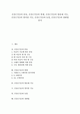 [온돌][구들][온돌(구들) 방충제 기능][온돌(구들) 열저장 기능][농업][장판법]온돌(구들)의 분류, 온돌(구들)의 발생, 온돌(구들)의 방충제 기능, 온돌(구들) 열저장 기능, 온돌(구들)과 농업, 온돌(구들)과 장판법-1페이지