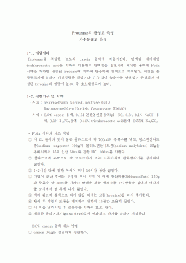 protease의 활성도측정-1페이지