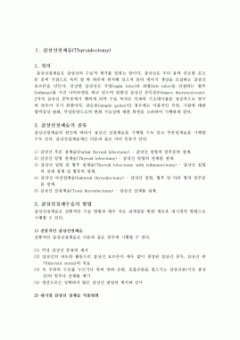 갑상선 절제수술 전. 후 간호-1페이지
