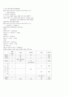 다이어트 식단-1페이지