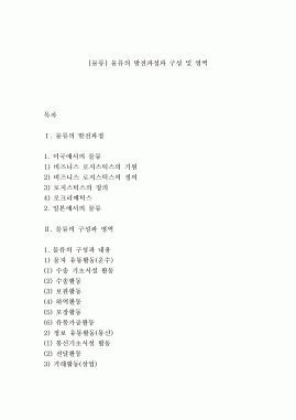 [물류] 물류의 발전과정과 구성 및 영역-1페이지