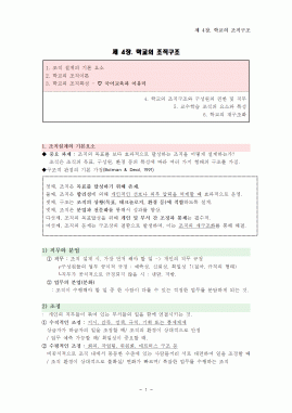 (완)교육행정 발표 자료 - 조직이론(교사 프린트)-1페이지