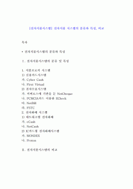 [전자지불시스템] 전자지불 시스템의 분류와 특성, 비교-1페이지