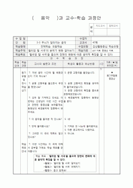 5)음악-‘윌리엄 텔 서곡’의 분위기 변화 알아보기(중안)-1페이지