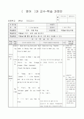 3)영어-7. I Like Apples - 역활놀이 하기, 배운 내용 정리하기-1페이지