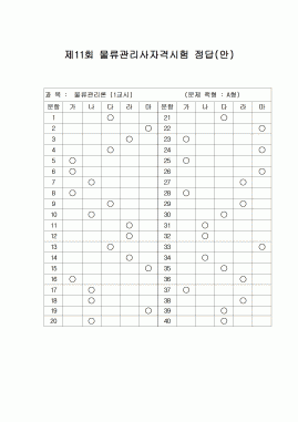 11회 물류관리사 문제 alc ekq-1페이지