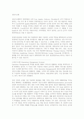 생산시스템의 4가지 요소-1페이지