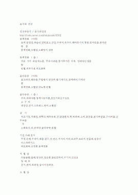 음식과 건강 레포트 자료-1페이지