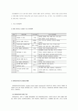 보육과정중 안전한 생활-1페이지