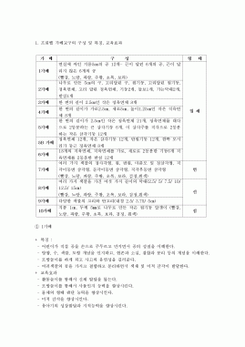 가배(Gabe)를 이용한 교수방법 제시-1페이지