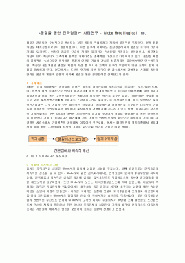 <품질을 통한 전략경영>- 사례연구 : Globe Metellugical Inc.-1페이지