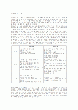 도시의 옥상조경-1페이지