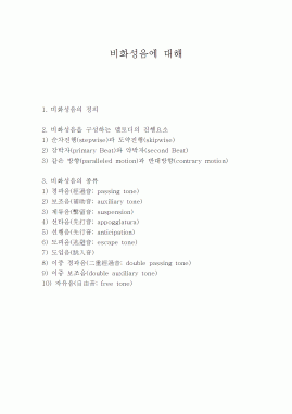 비화성음에 대해-1페이지