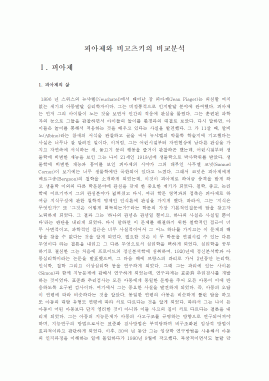 피아제의 인지발달이론,신피아제의 인지발달이론,비고스키의인지발달이론-1페이지
