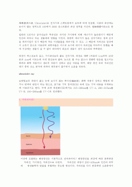 자외선의 종류와 파장-1페이지