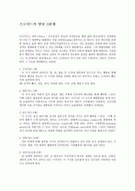 프로이드, 에릭슨, 피아제 이론의 각 발달단계 특성-1페이지
