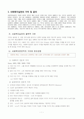 사회복지실천의 가치 및 윤리-1페이지