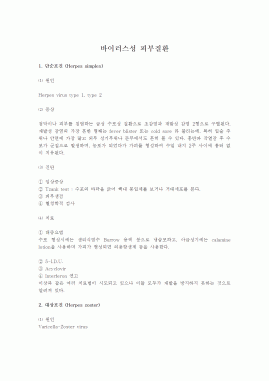 바이러스성 피부질환-1페이지
