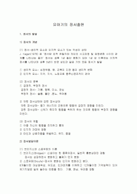 유아기의 정서출현-1페이지