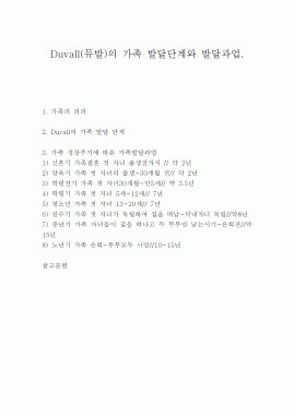 Duvall(듀발)의 가족 발달단계와 발달과업.-1페이지
